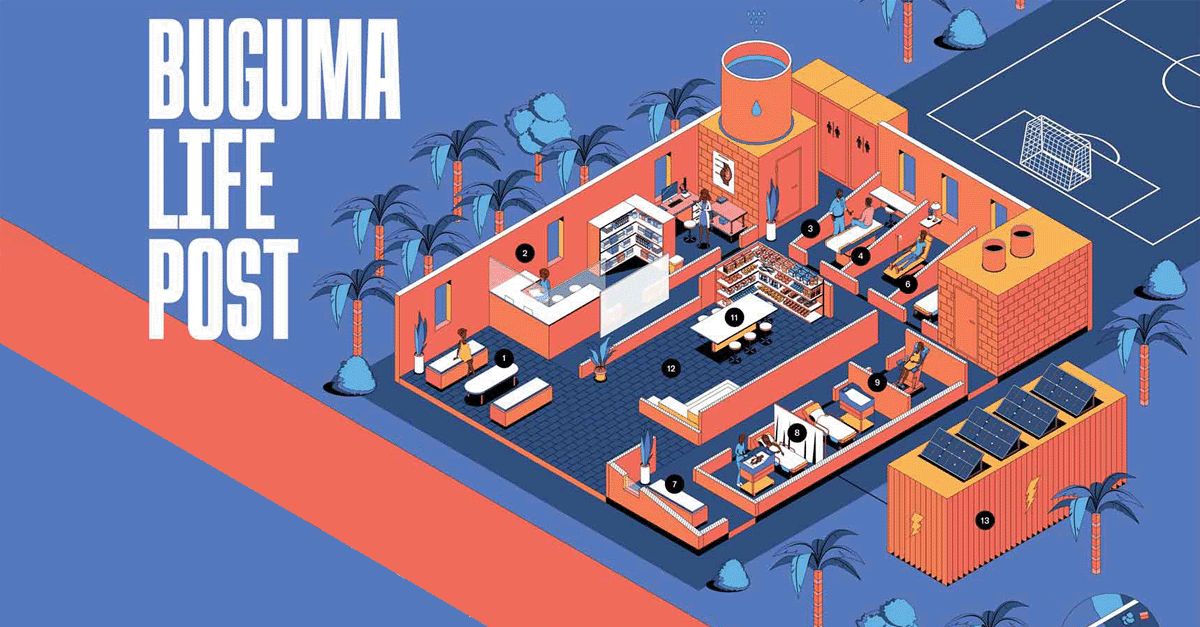 Healthpost Rawanda - 66 Origin